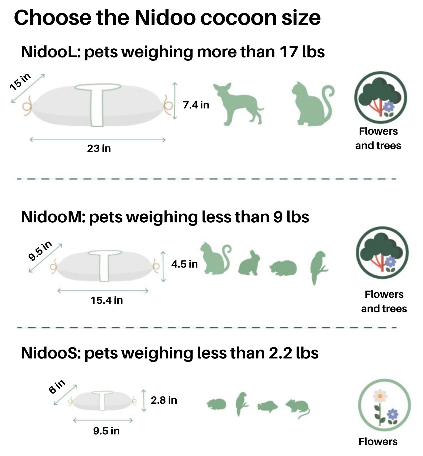 Eco-friendly pet burial cocoon - Argosforever